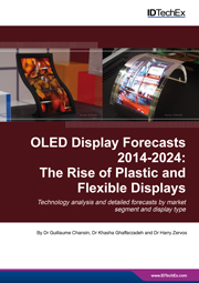 OLED Display Forecasts 2014-2024: The Rise of Plastic and Flexible ...