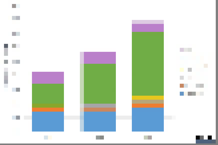 Printed and flexible electronics in vehicles: a $5.5bn opportunity ...