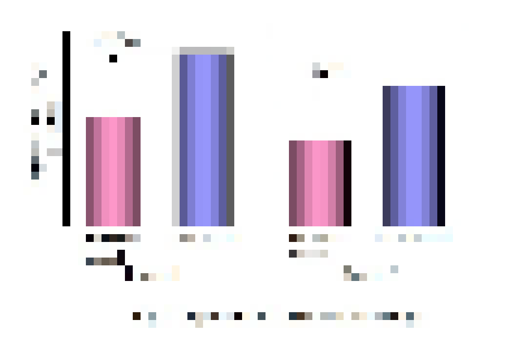 Hino motors advances hybrid buses | IDTechEx Research Article