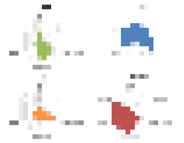 Metal Oxide TFT Backplanes for Displays 2014-2024: Technologies ...