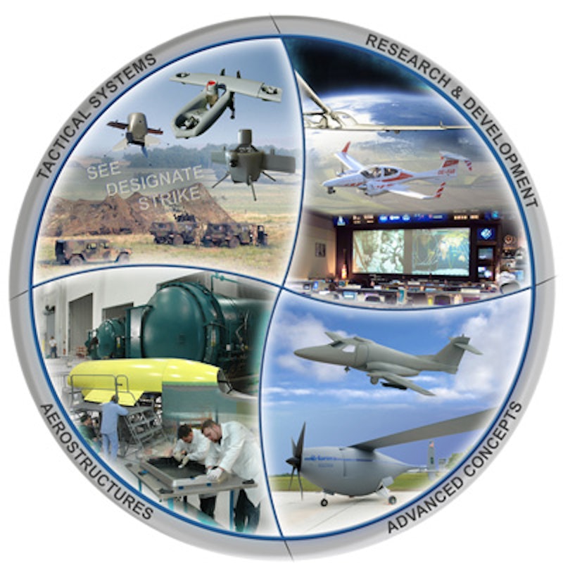 Smart skin for land, sea and air vehicles | Printed Electronics World