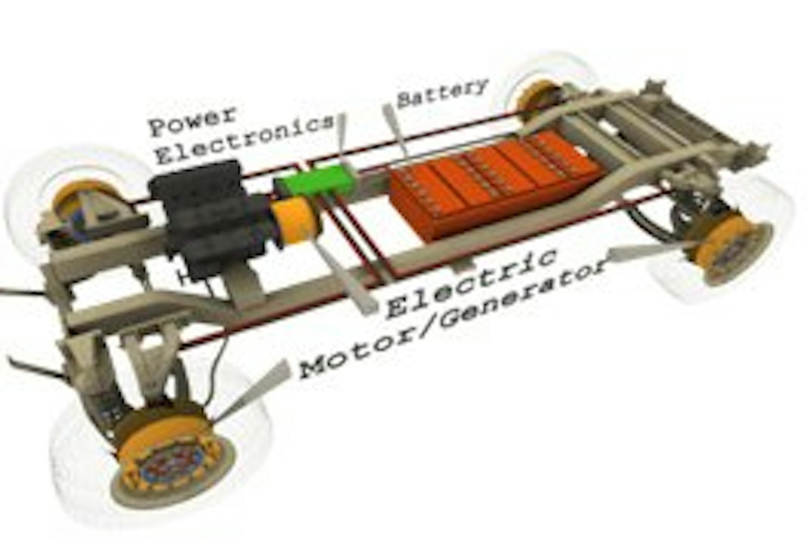 In-wheel electric motors gain market share | Electric Vehicles Research