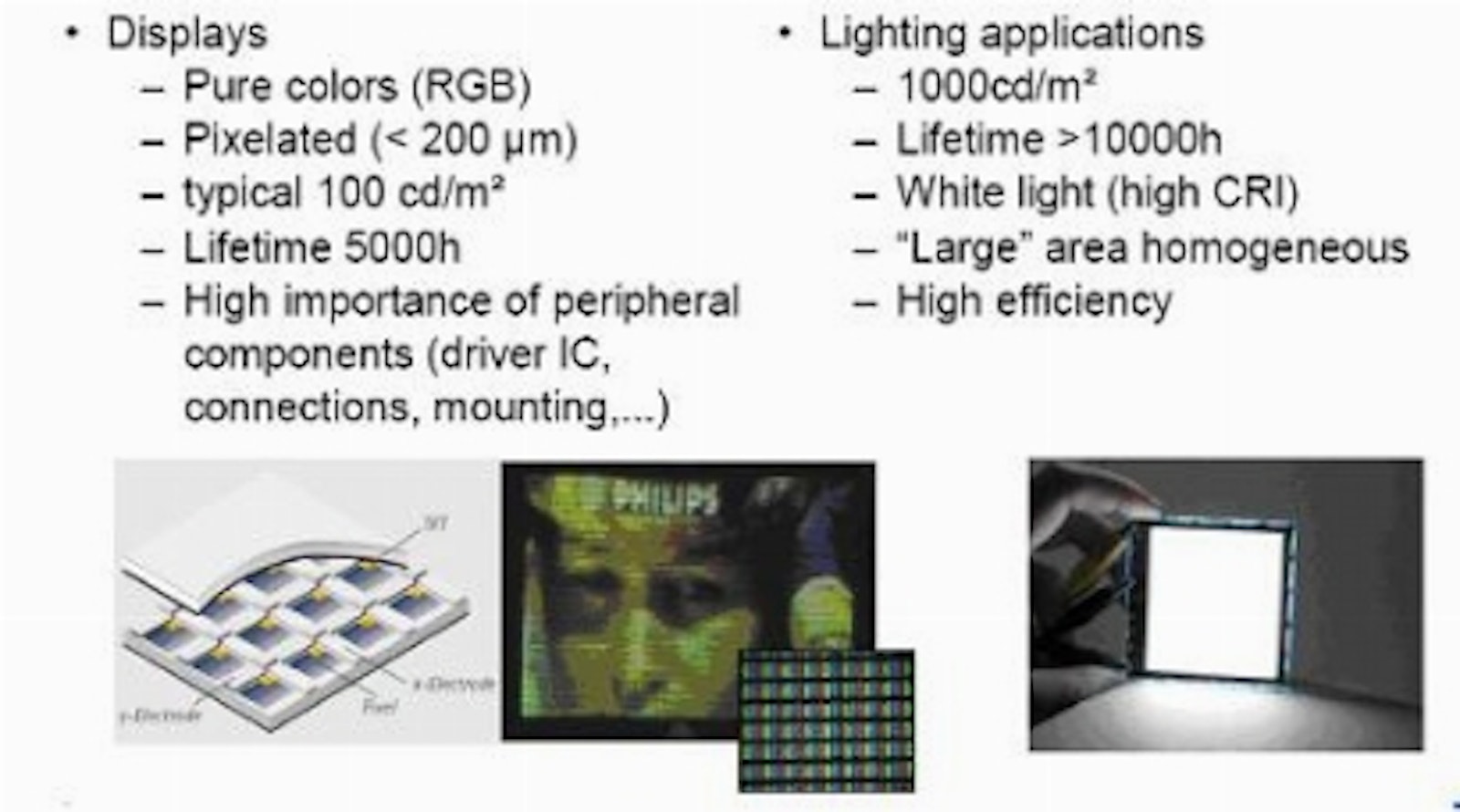 Who is Winning With OLED Lighting? | Printed Electronics World