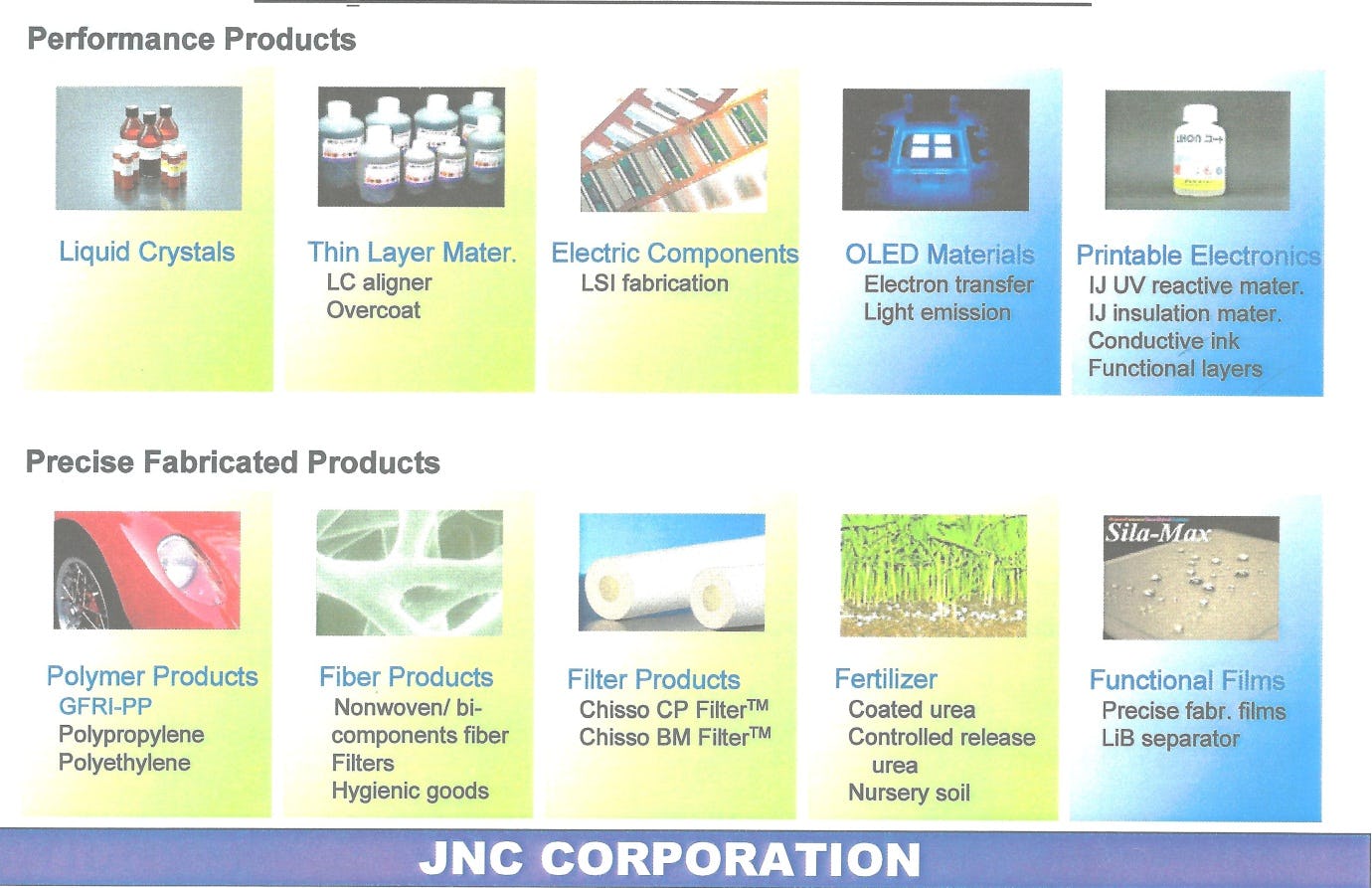 Visit to JNC Corporation the PE Virtuoso | Printed Electronics World