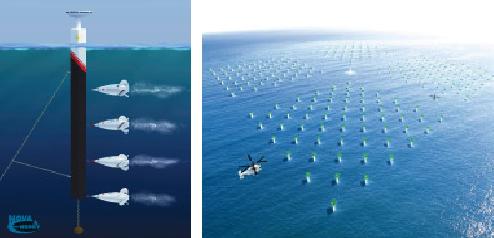 Harvesting tidal power | Off Grid Energy Independence