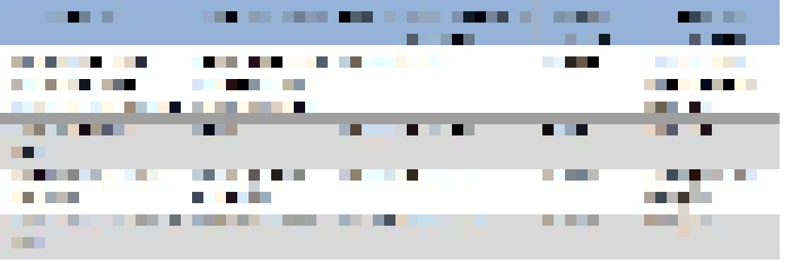 RFID Progress, Opportunities and Forecasts in Russia, CIS and Baltic ...