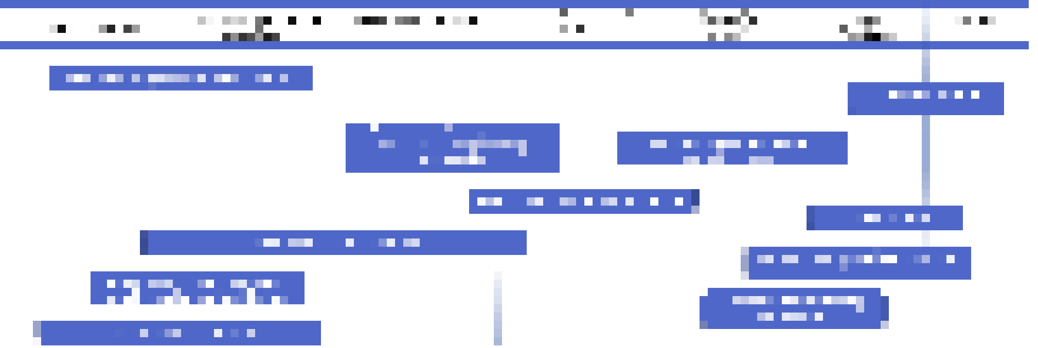 Agricultural Robots and Drones 2017-2027: Technologies, Markets ...