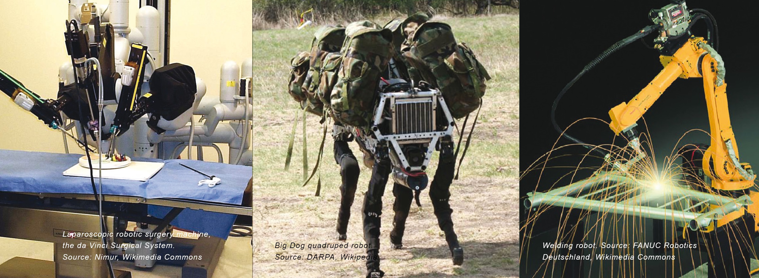 New Robotics and Drones 2018 to 2038: Innovations, Markets and Players ...