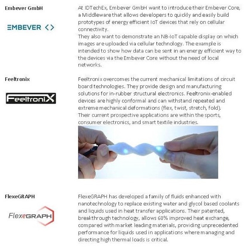 IDTechEx Announces the Winners of Launchpad | Printed Electronics World