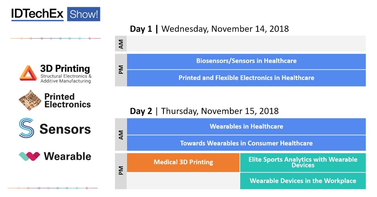 Life Sciences featured at the IDTechEx Show! Nov 14-15, CA | Printed ...