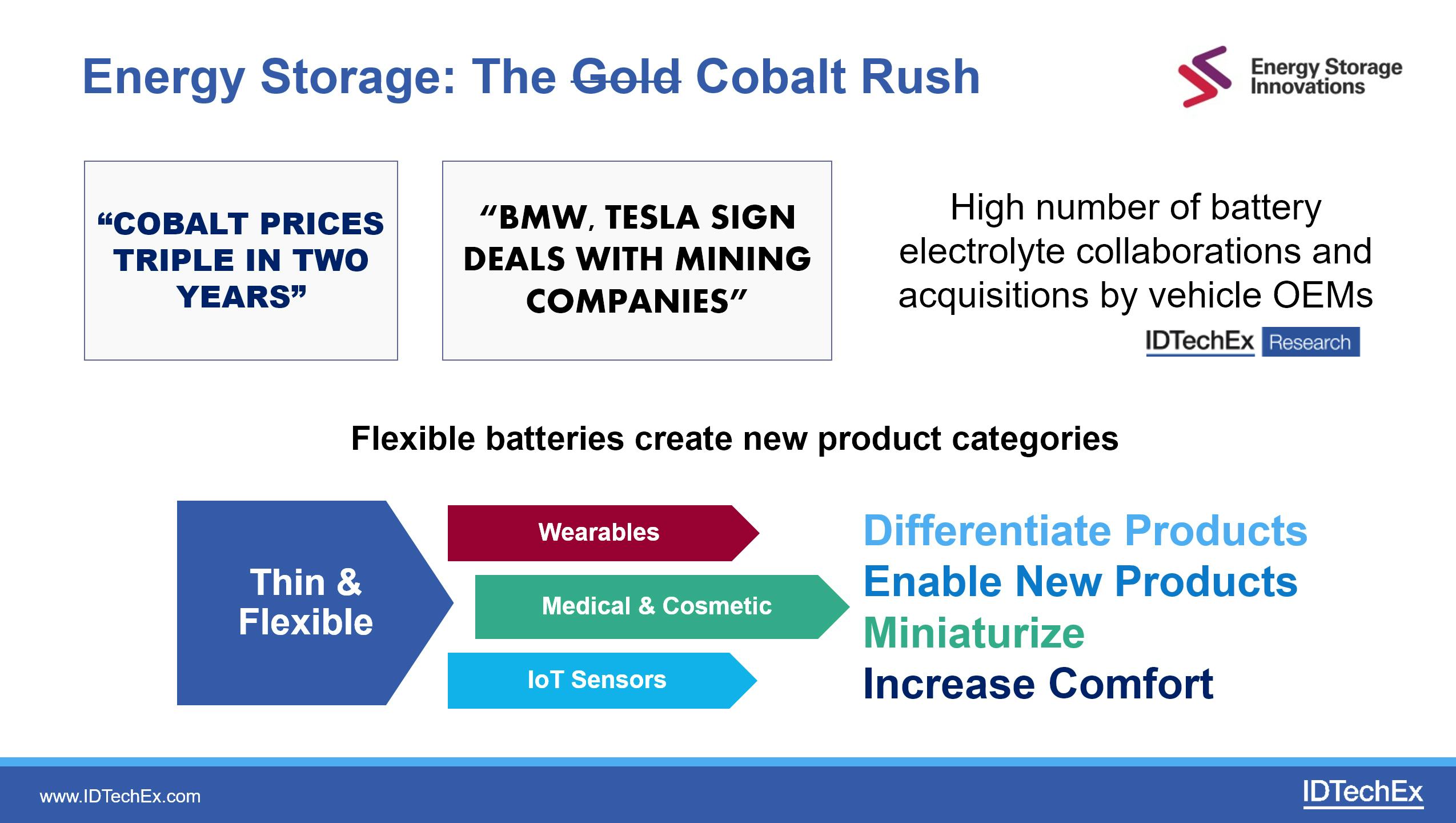 Emerging Technology Highlights from the IDTechEx Show! | IDTechEx ...