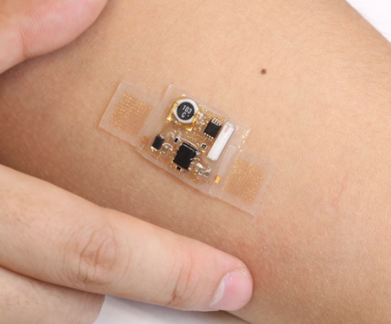 The growing $7.5 billion market for Electronic Skin Patches | Wearable ...