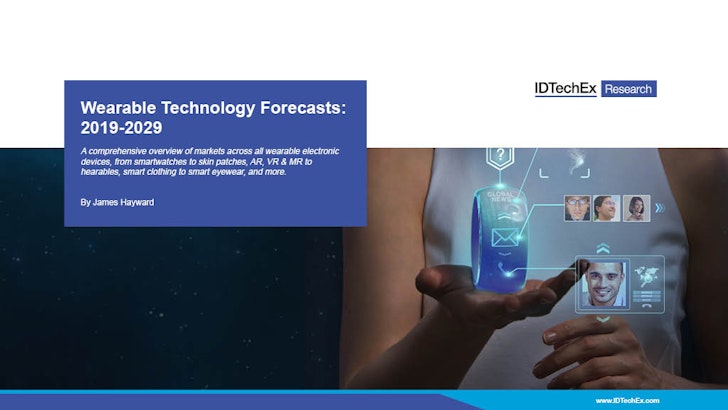 Wearable Technology Forecasts 2019-2029: IDTechEx