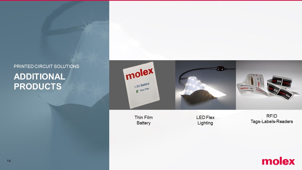 Printed Circuit Solutions by Molex | Printed Electronics World