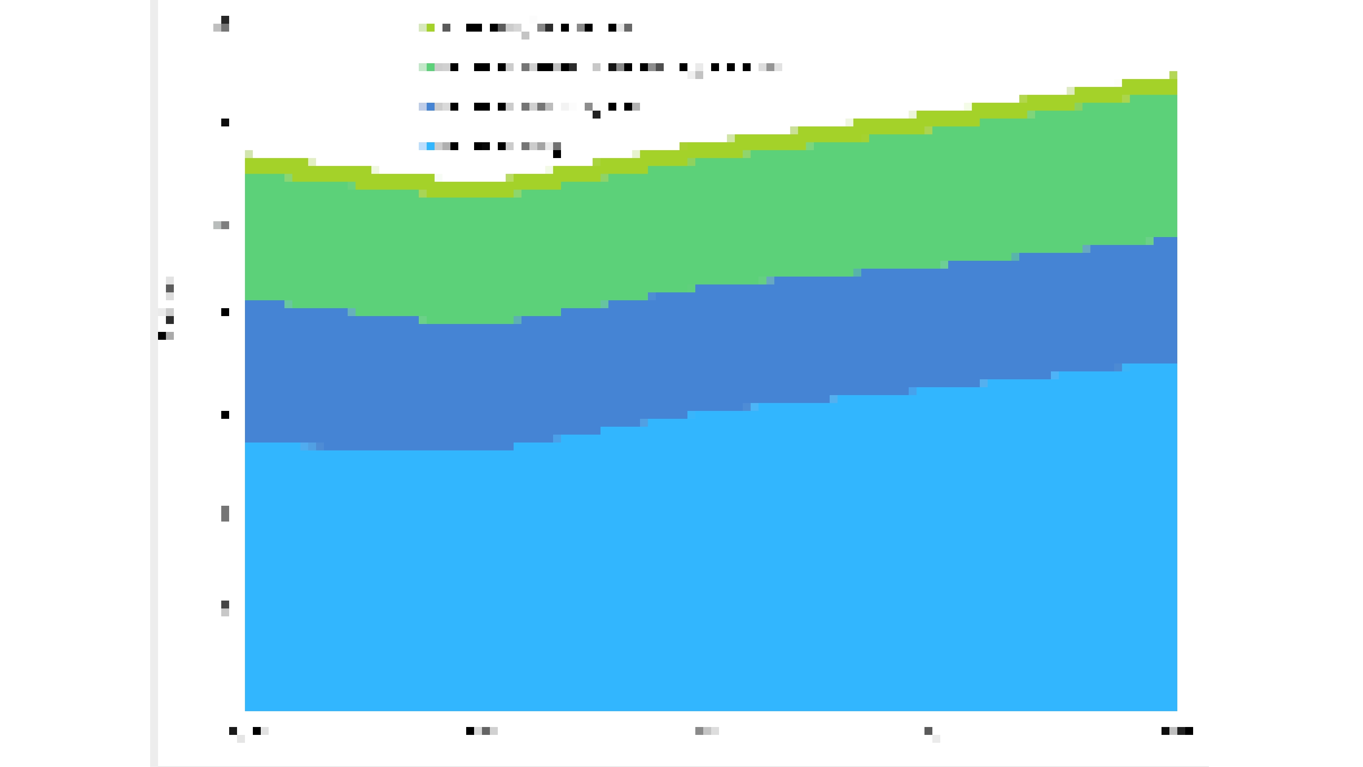 RFID in 2021 and What to Expect for the Future | IDTechEx Research Article