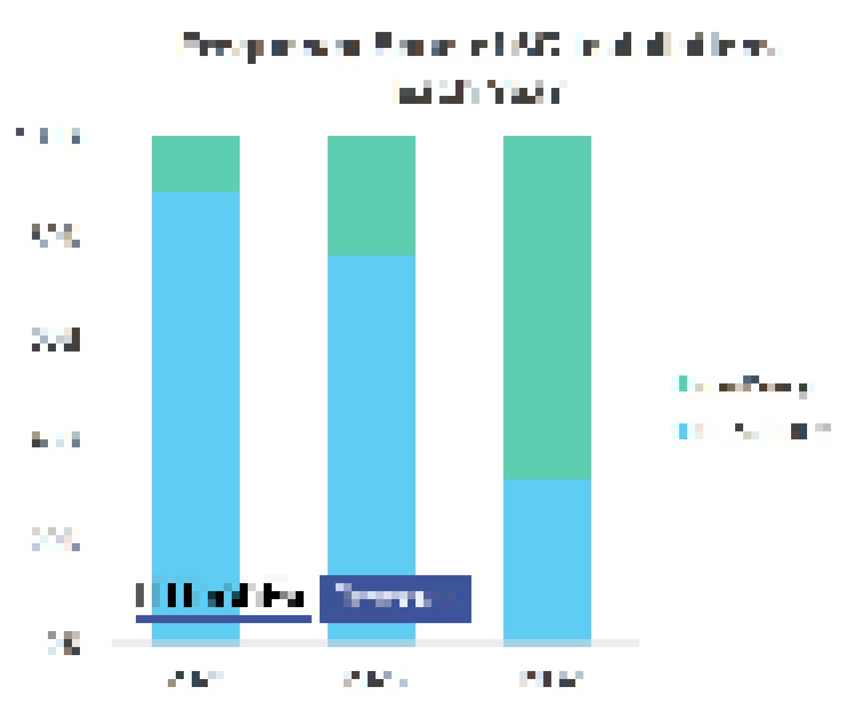 The 5G Materials Battle: Sub-6 GHz vs mmWave | IDTechEx Research Article