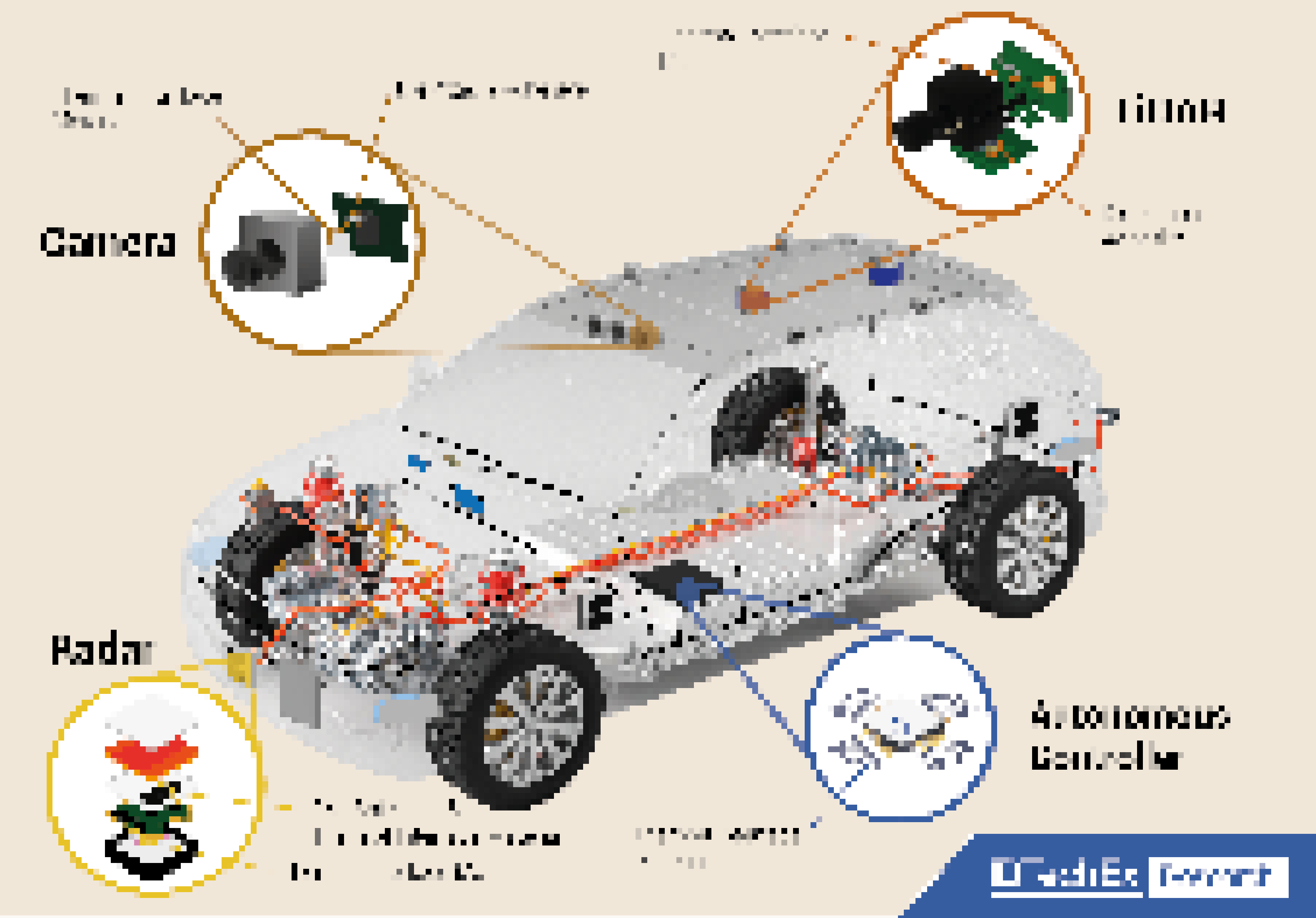 Thermal Management for Advanced Driver-Assistance Systems (ADAS) 2023 ...