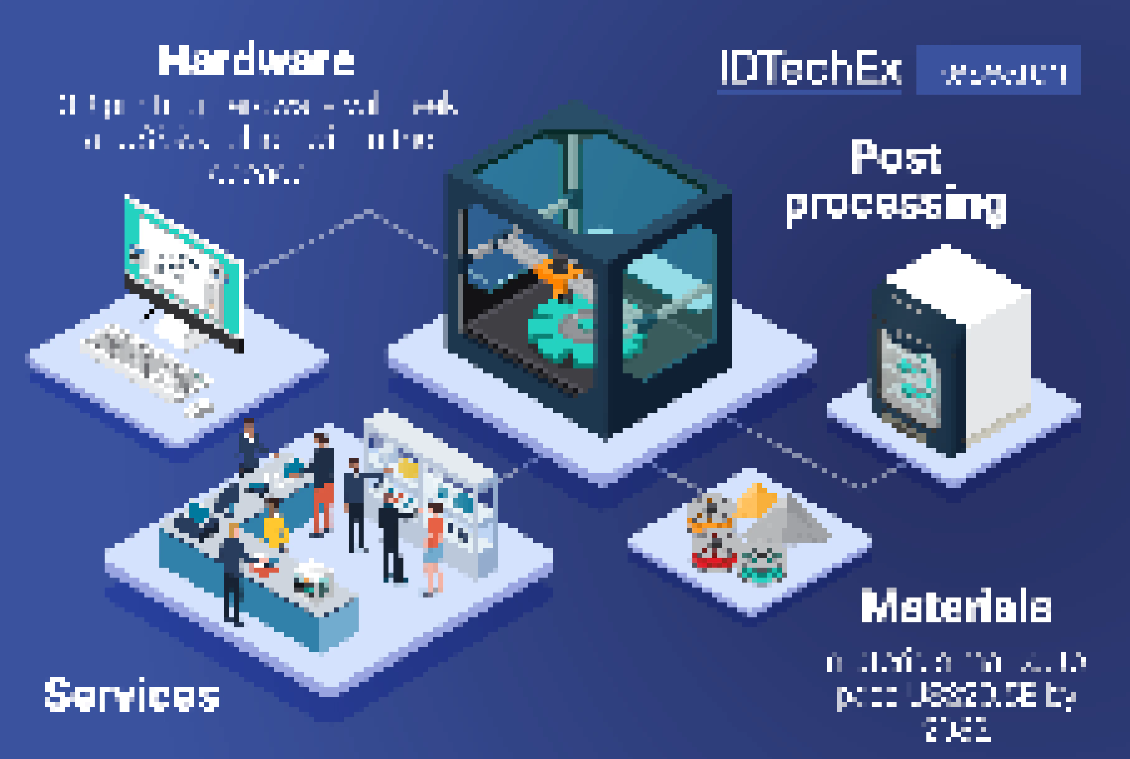 IDTechEx Discuss Additive Manufacturing: So Much More Than the Printer ...