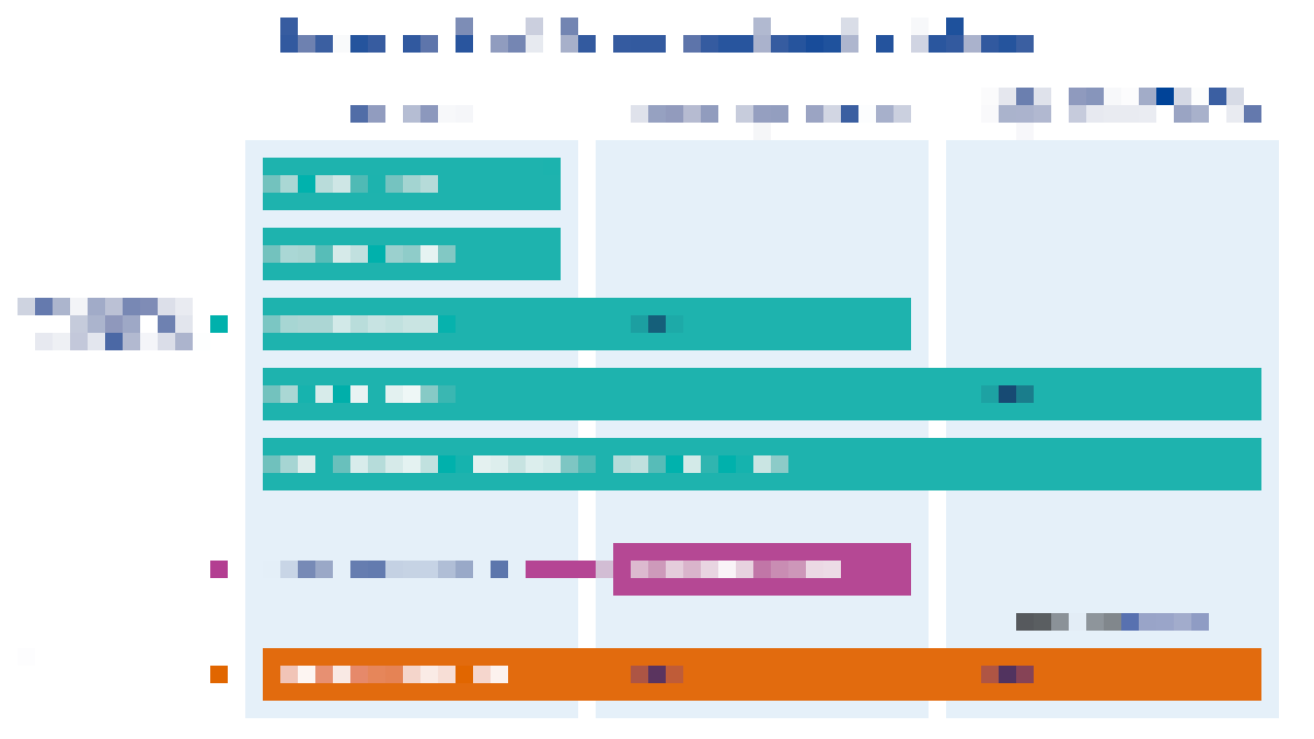 In-Mold Electronics: The Future of Smart Surfaces? | IDTechEx Research ...