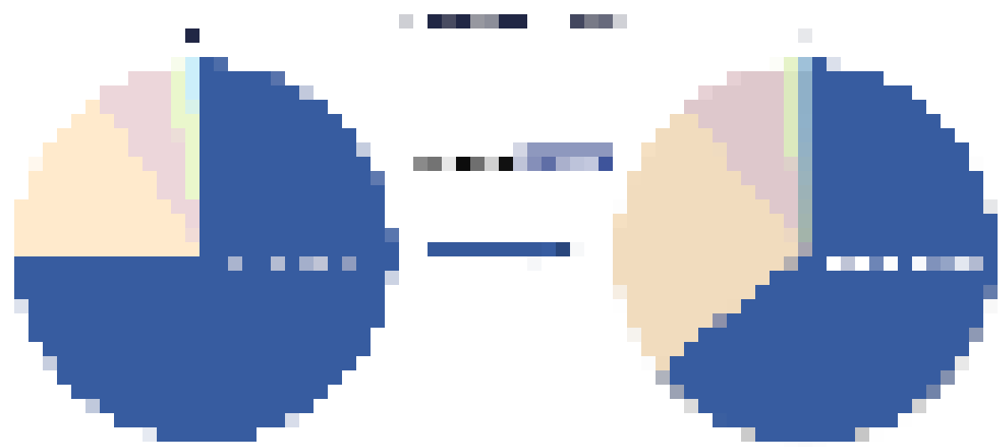 Thermal Interface Materials: Technologies, Markets, and Forecasts 2023 ...