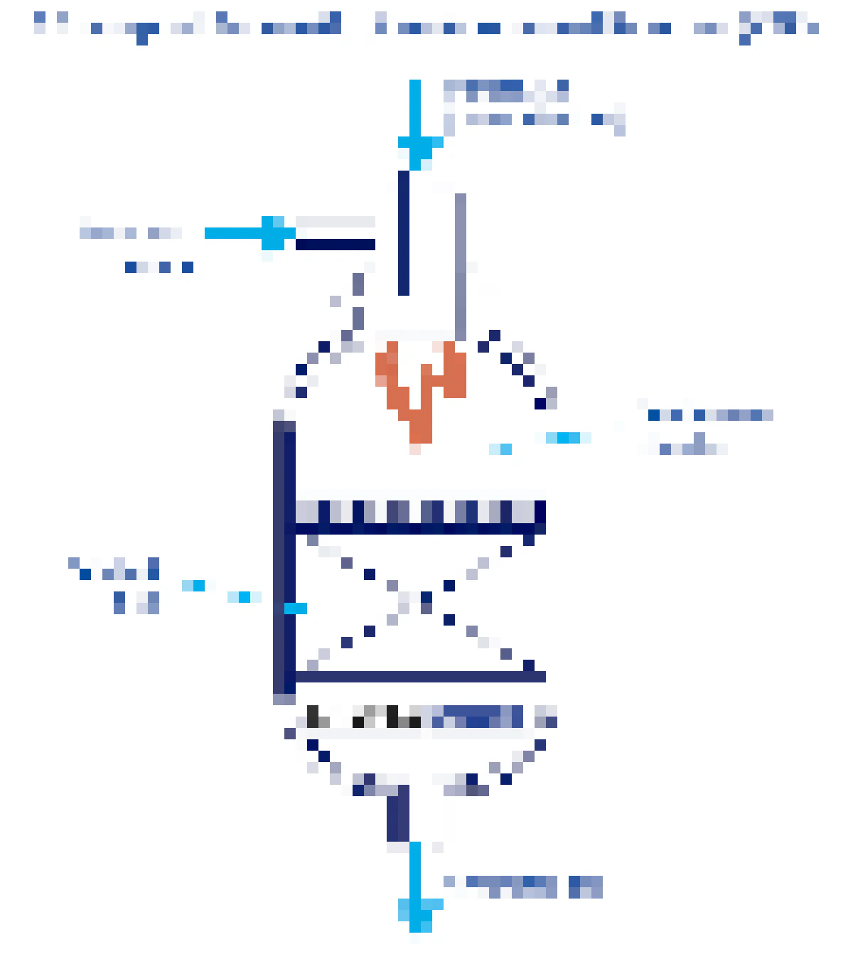 Autothermal Reforming: A Promising Technology for Blue Hydrogen ...