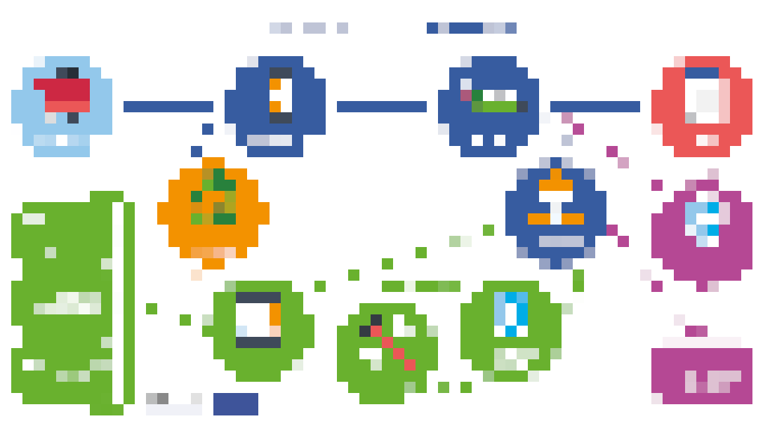 Considerations for Remanufacturing Second-Life EV Batteries | IDTechEx ...