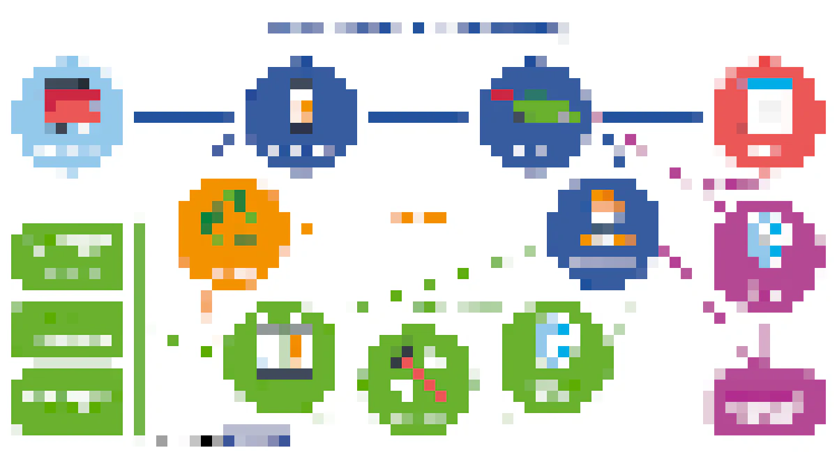 Considerations for Remanufacturing Second-Life EV Batteries | IDTechEx ...