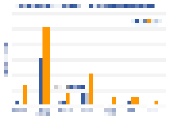AI Chips for Edge Applications 2024-2034: Artificial Intelligence at ...