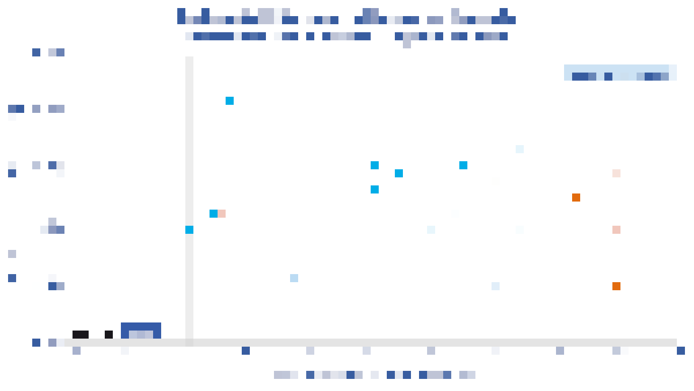 The Evolving Landscape of Graphite Anodes in Li-ion Batteries ...