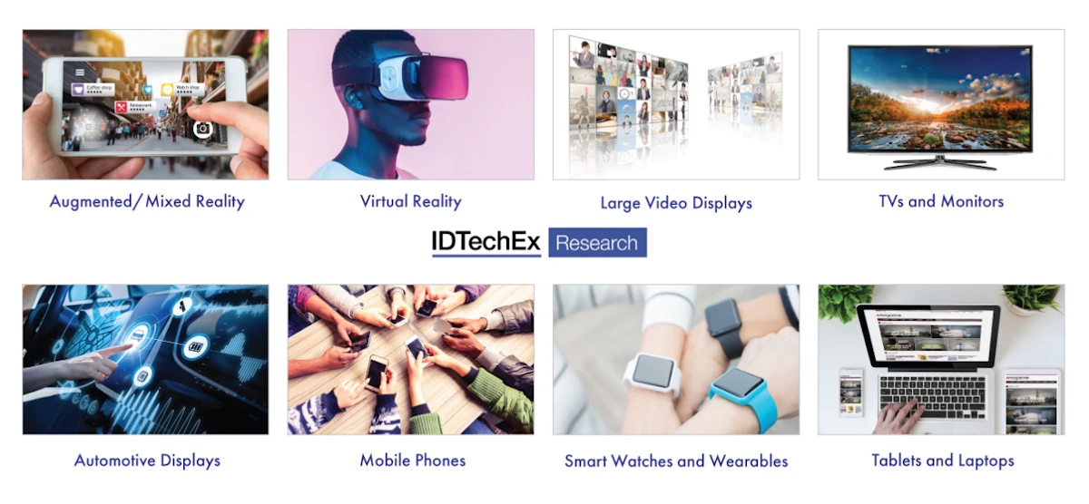 Micro-LED Displays: The Future of Visual Excellence | IDTechEx Research Article