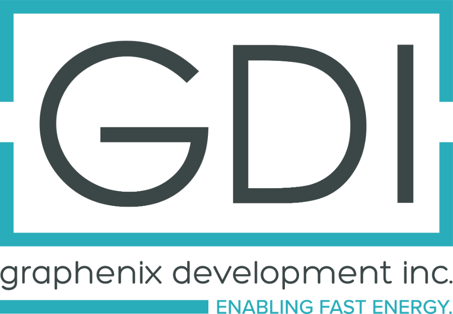 GDI | IDTechEx Research Article