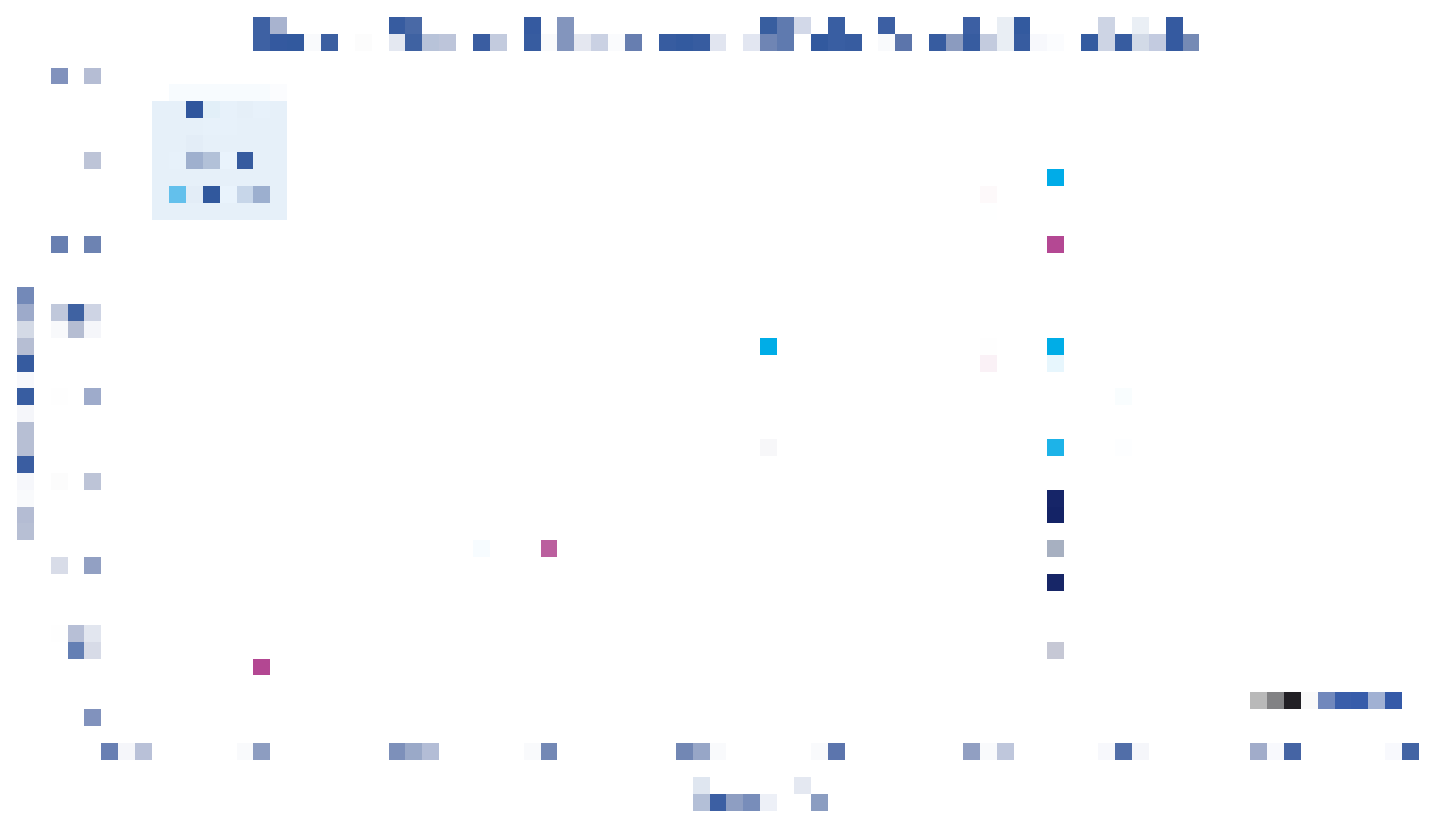 Electric and Fuel Cell Buses 2025-2045: Markets, Players, Technologies ...