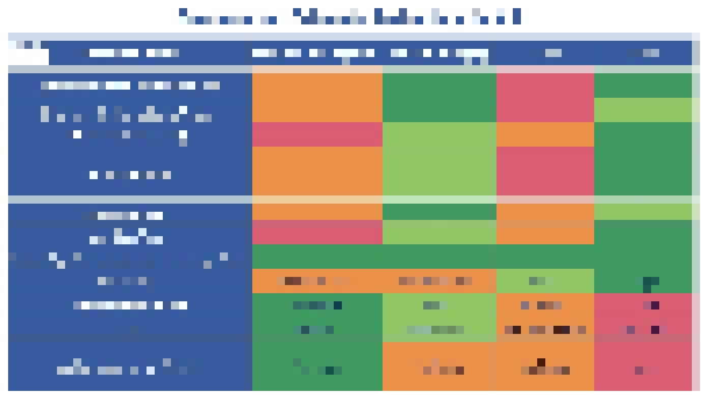 Which Substrate Tech Rules for 5G and 6G AiP? | Advanced Materials World