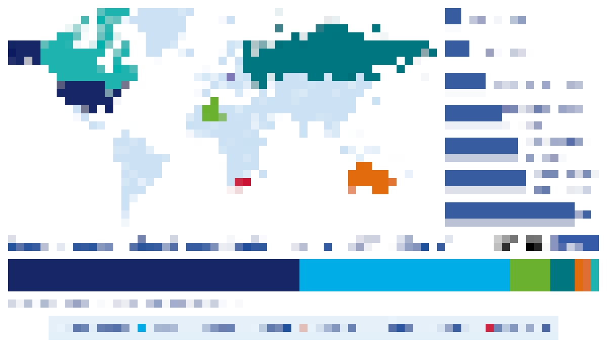 Helium for Semiconductors and Beyond 2025-2035: Market, Trends, and ...