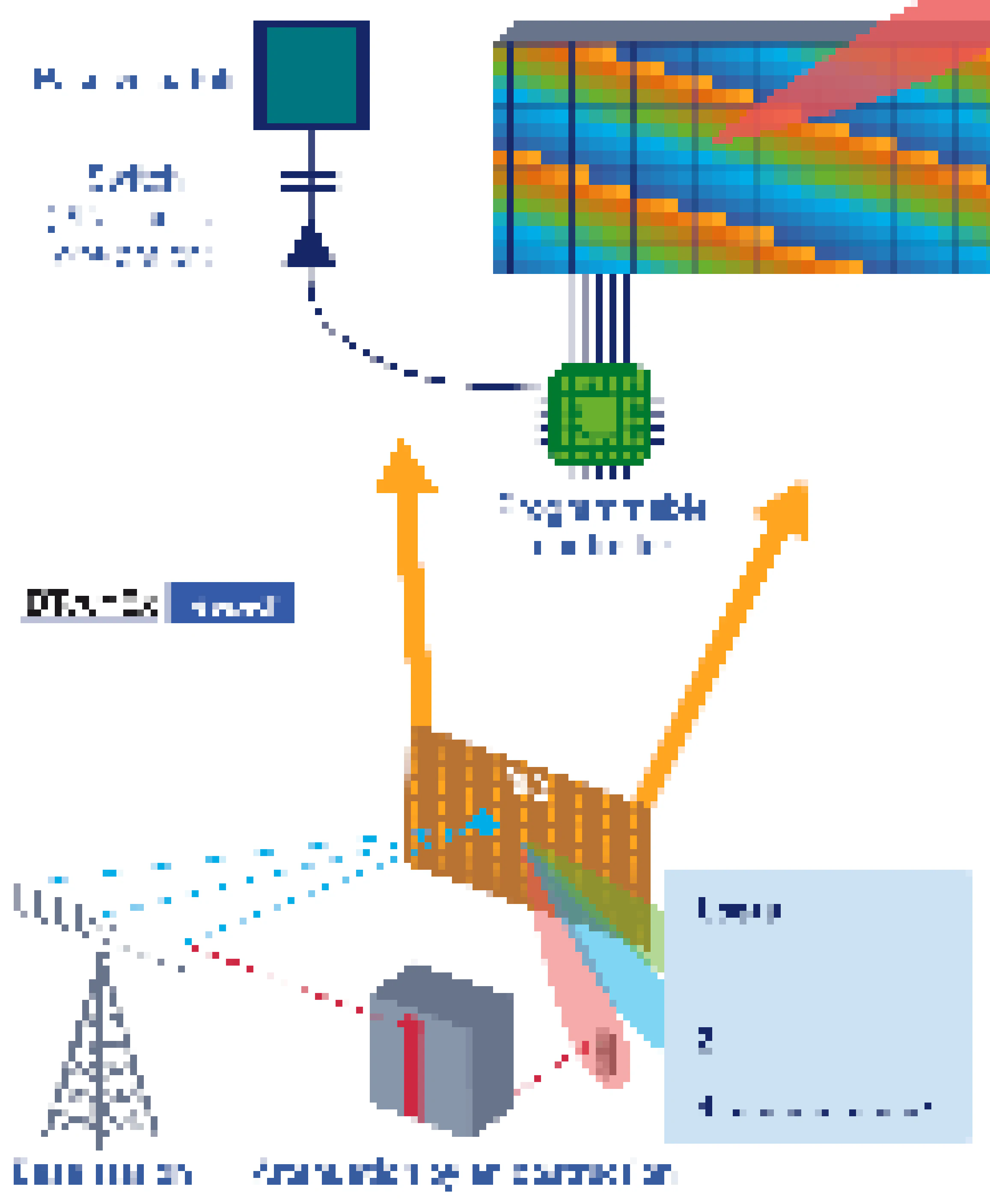 What's the Killer Application for RF Metamaterials? | Electric Vehicles ...