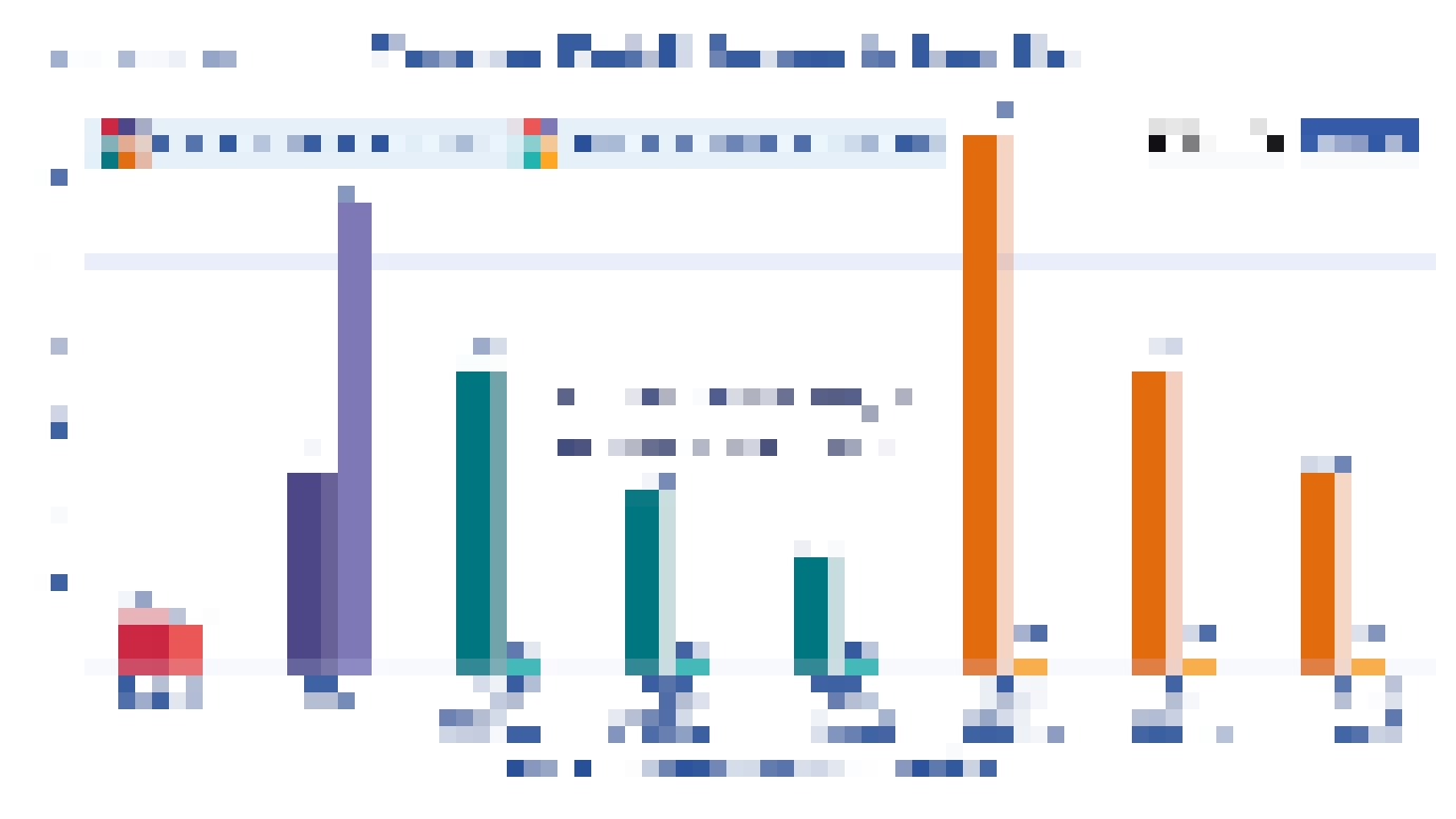 Hydrogen Internal Combustion Engines 2025-2045: Applications ...