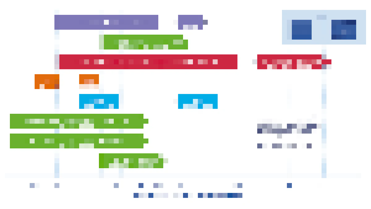 Thermal Management: TIM, Data Centers, EV Power Electronics | IDTechEx ...
