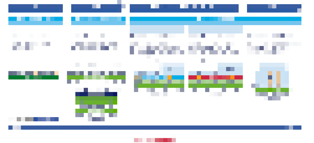 Advanced Semiconductor Packaging: Driving Next-Gen HPC Performance ...