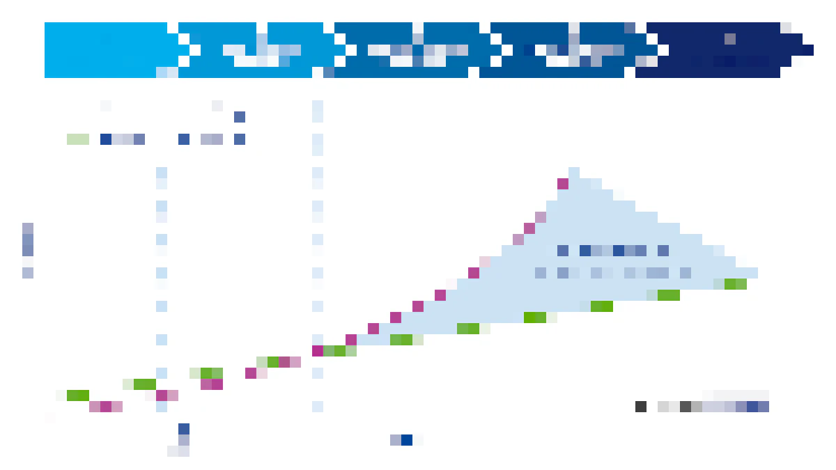 Unlocking the Multi-Million-Dollar Opportunities in Quantum Computing ...