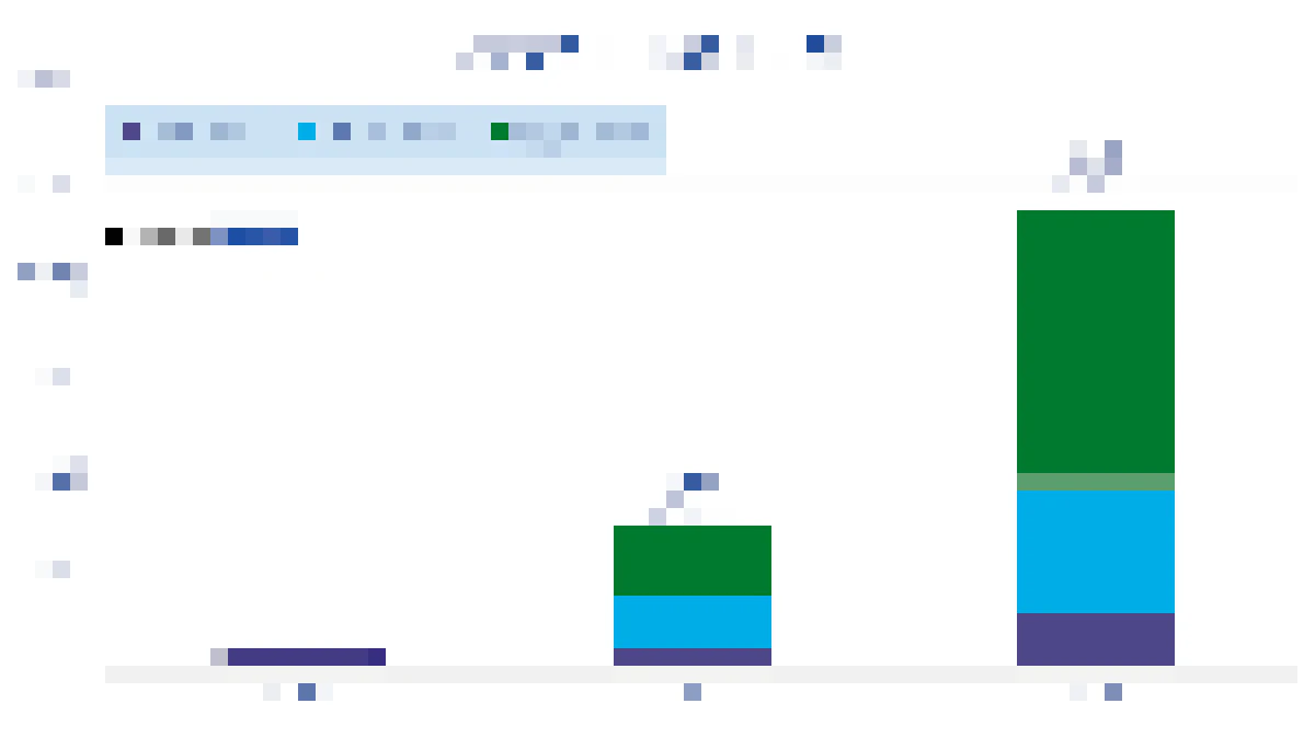 Data Center Energy Use to Exceed 2000 TWh in 2035 | IDTechEx Research ...