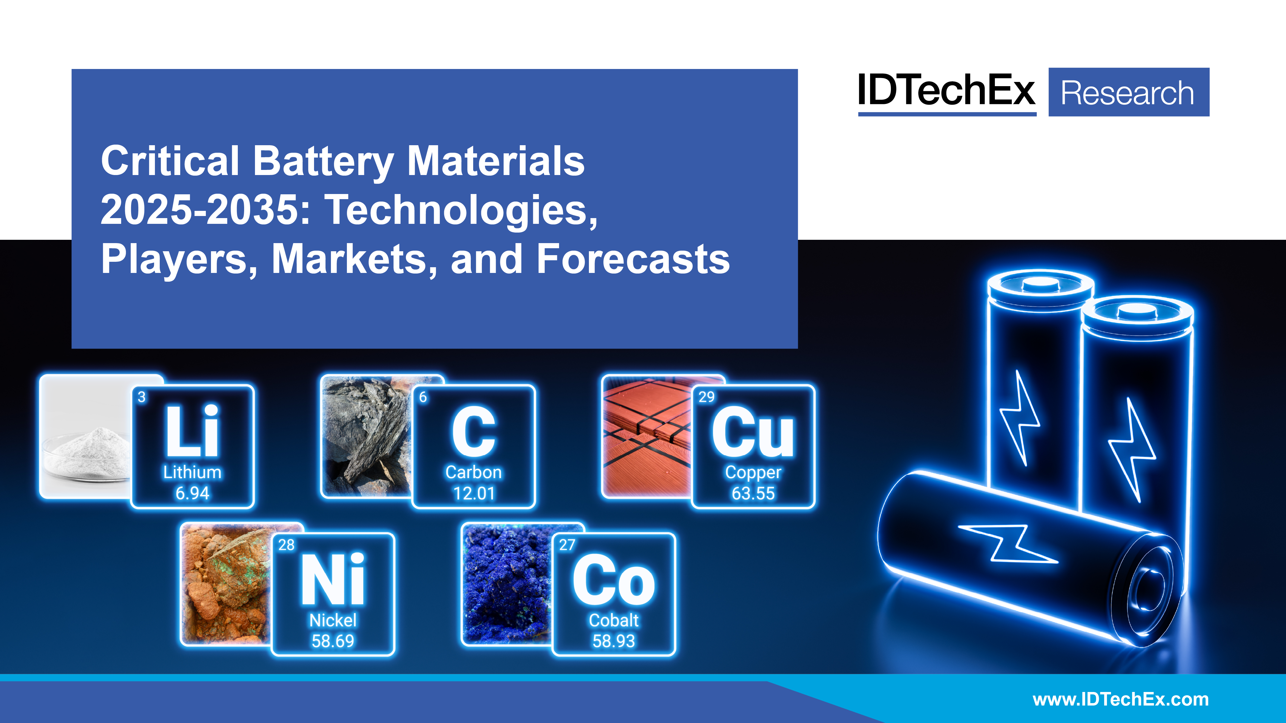 Critical Battery Materials 2025-2035 | IDTechEx Research Article
