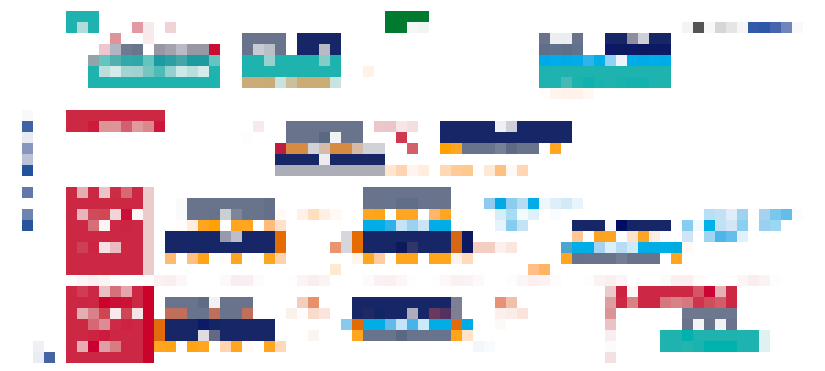 The Packaging Technologies Behind NVIDIA's 3D-Stacked CPO | IDTechEx ...