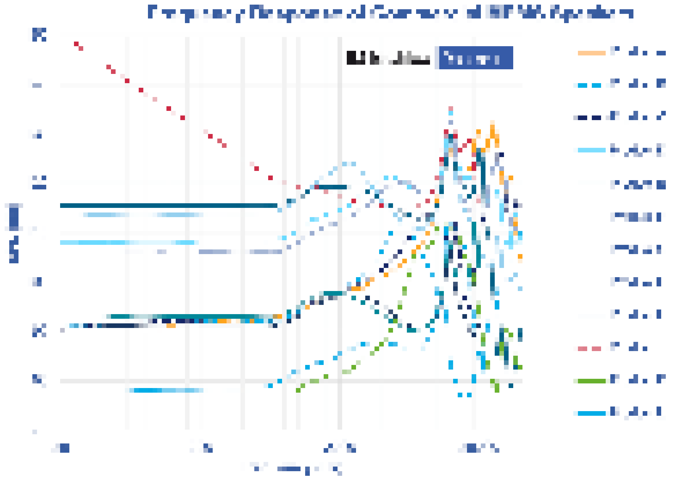 How MEMS Speakers are Shaping the Future of Listening | IDTechEx Research Article