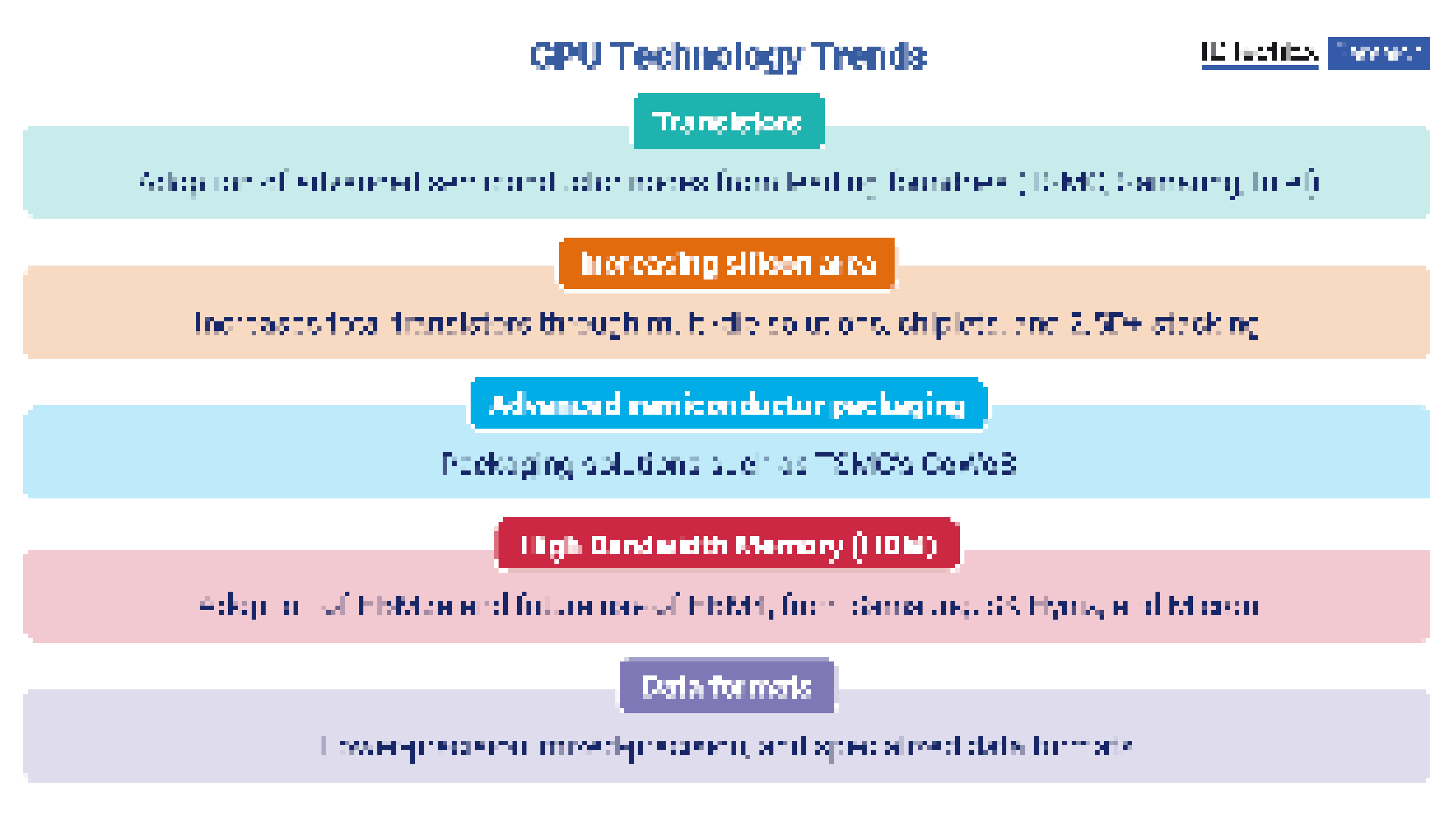 Scaling the Silicon: Why GPUs are Leading the AI Data Center Boom ...