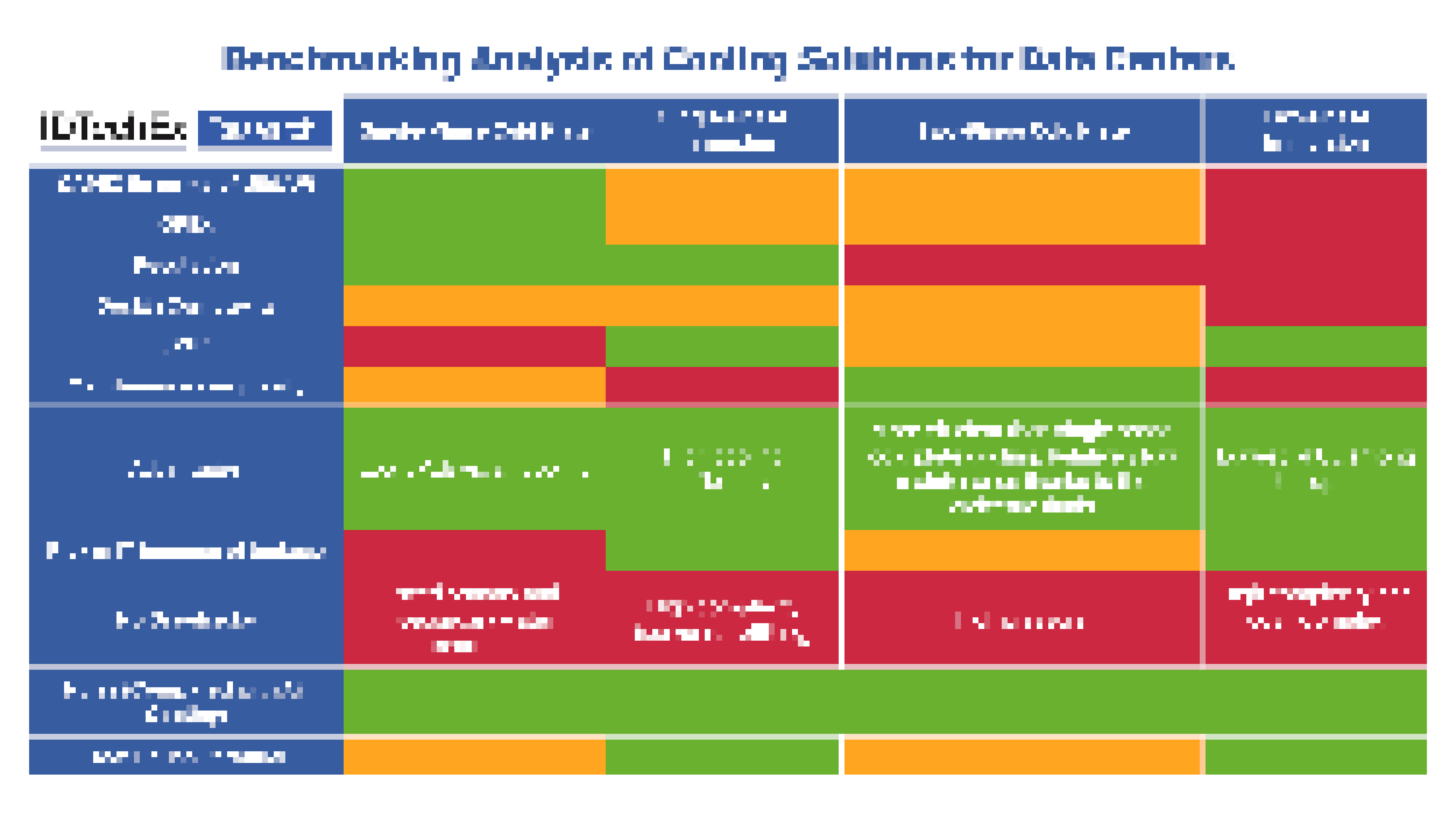 Thermal Management For Data Centers 2026-2036: Technologies, Markets ...
