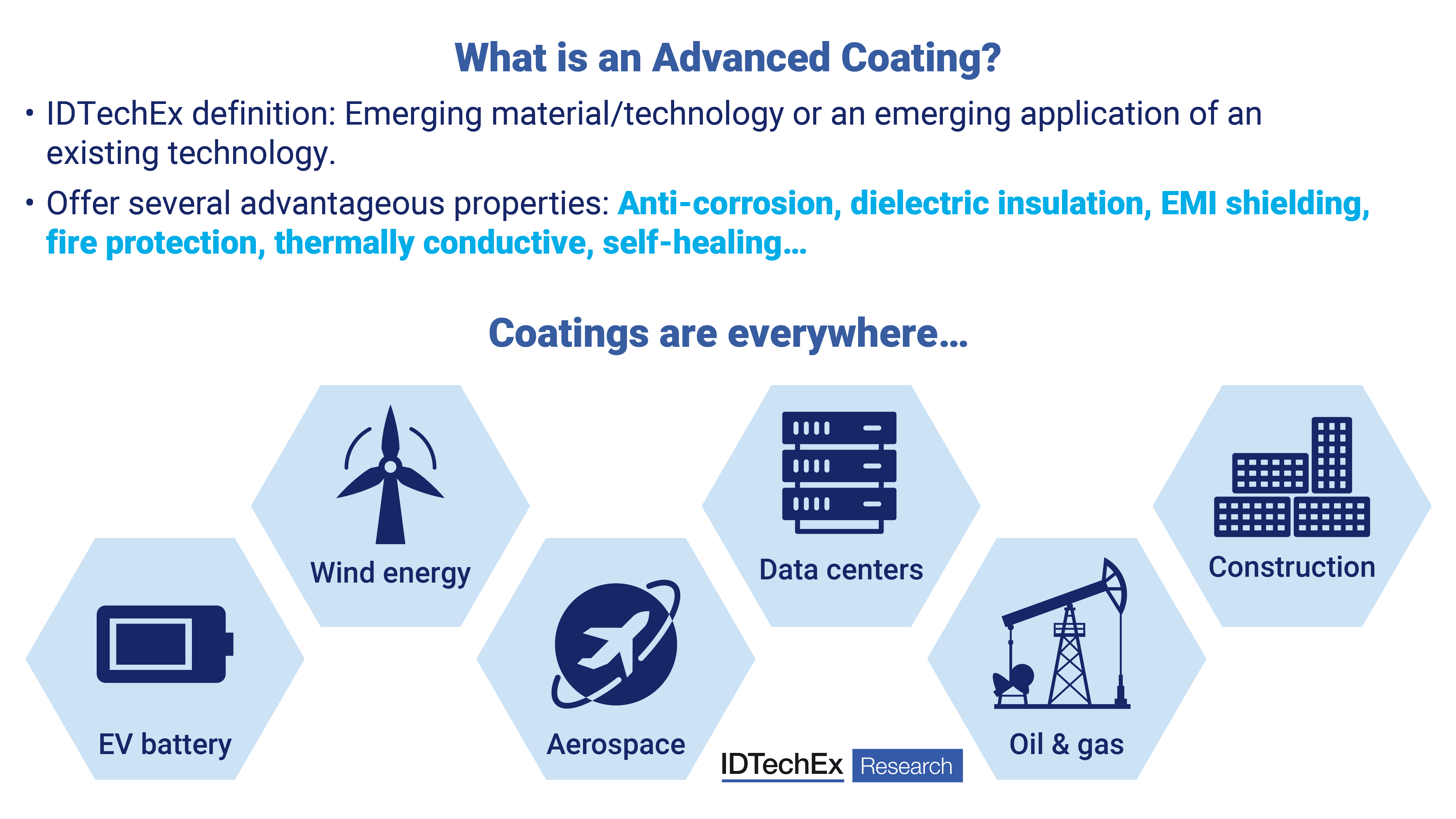 Advanced Coatings: Unlocking Performance and Regulatory Compliance ...