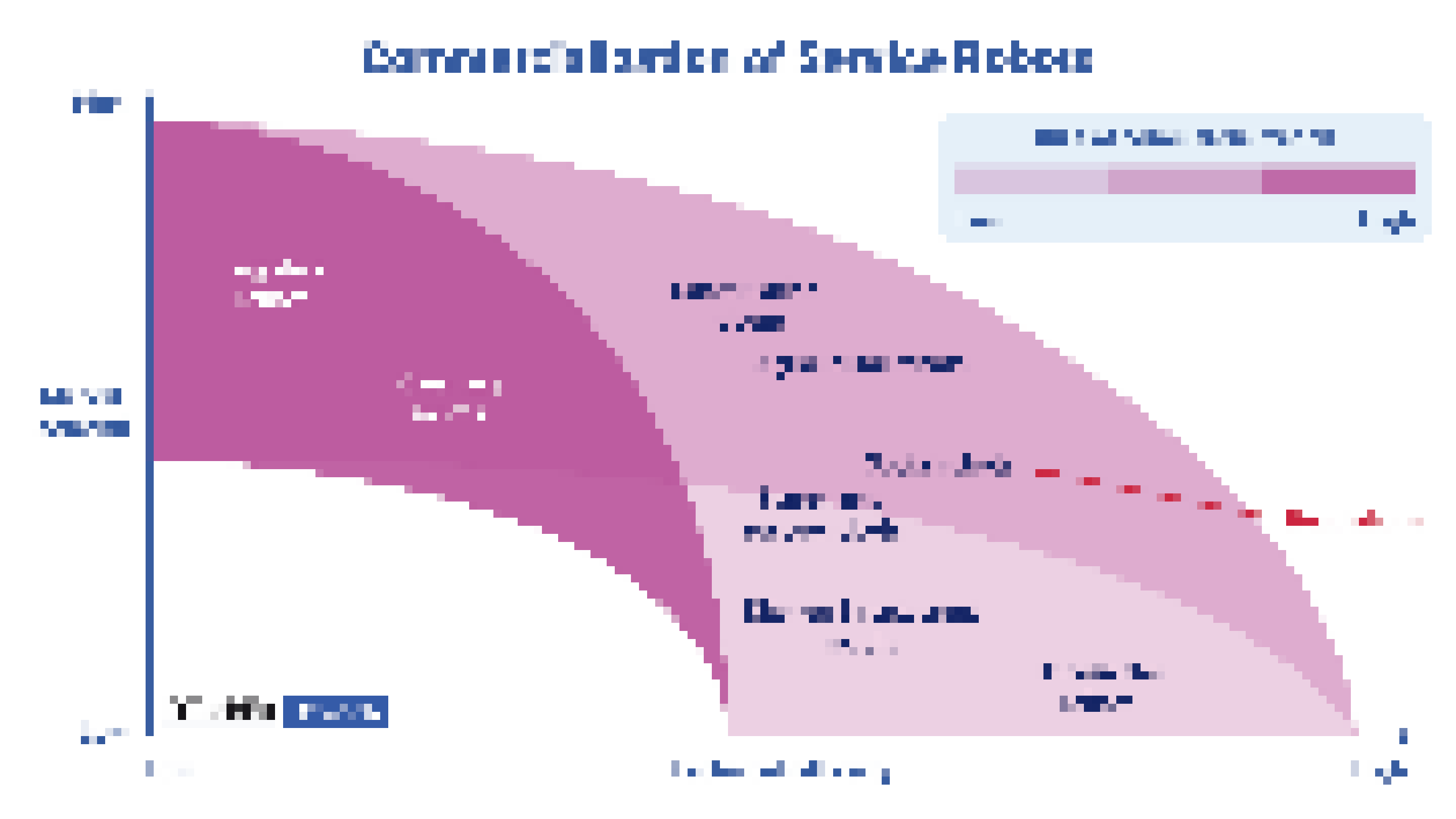 Which Service Robots Will Dominate the Market in the Next 10 Years ...