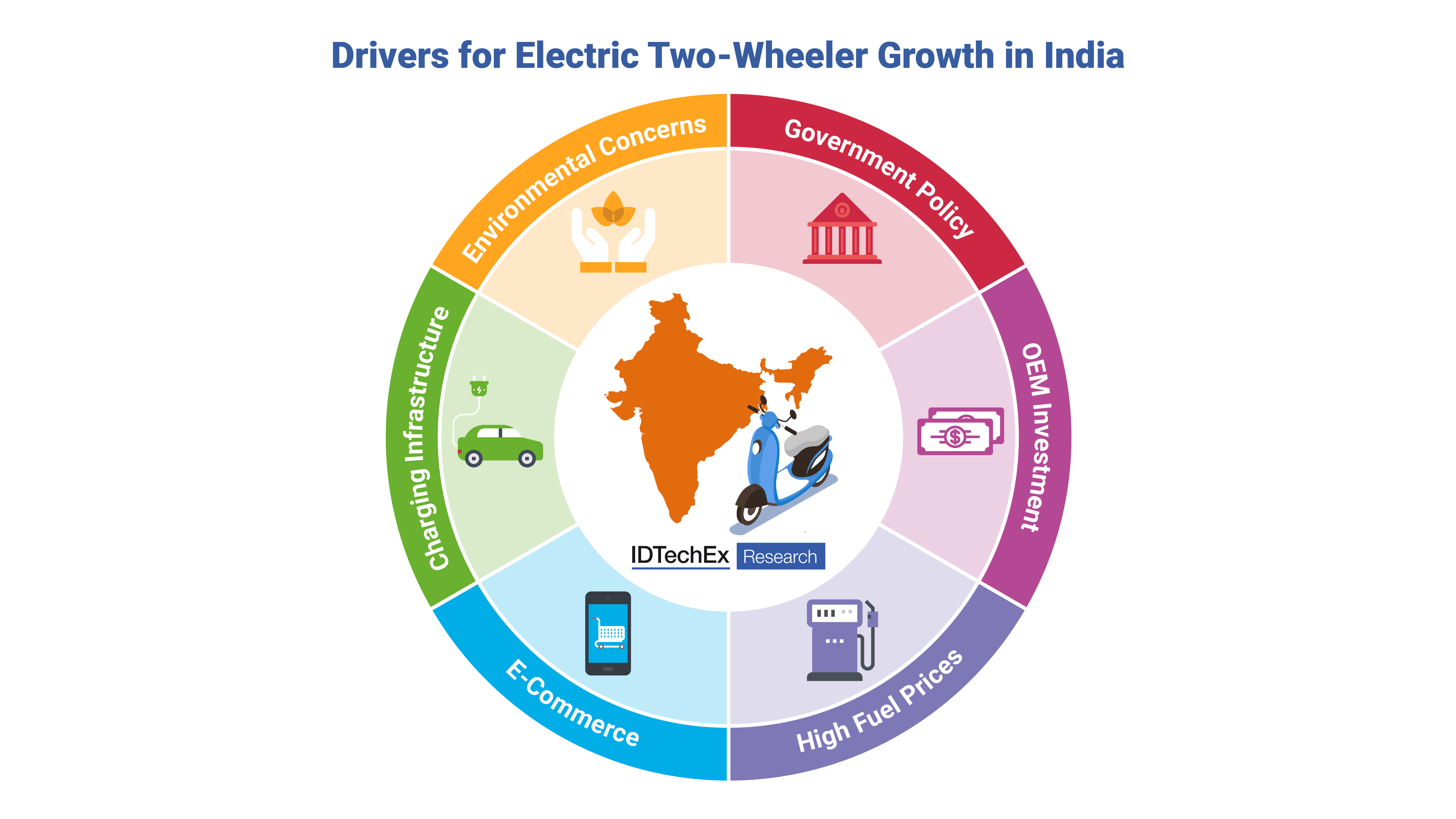 Reshaping the Lithium Market Through Direct Lithium Extraction ...